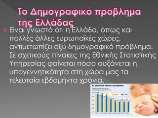 Tο δημογραφικό πρόβλημα της Eλλάδας | PPTX