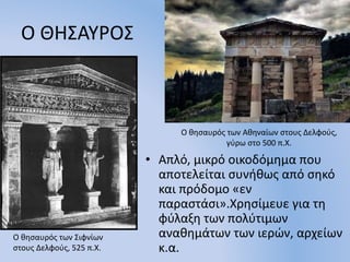Η ΤΕΧΝΗ ΣΤΗΝ ΑΡΧΑΪΚΗ ΕΠΟΧΗ (ΑΡΧΙΤΕΚΤΟΝΙΚΗ) | PPTX