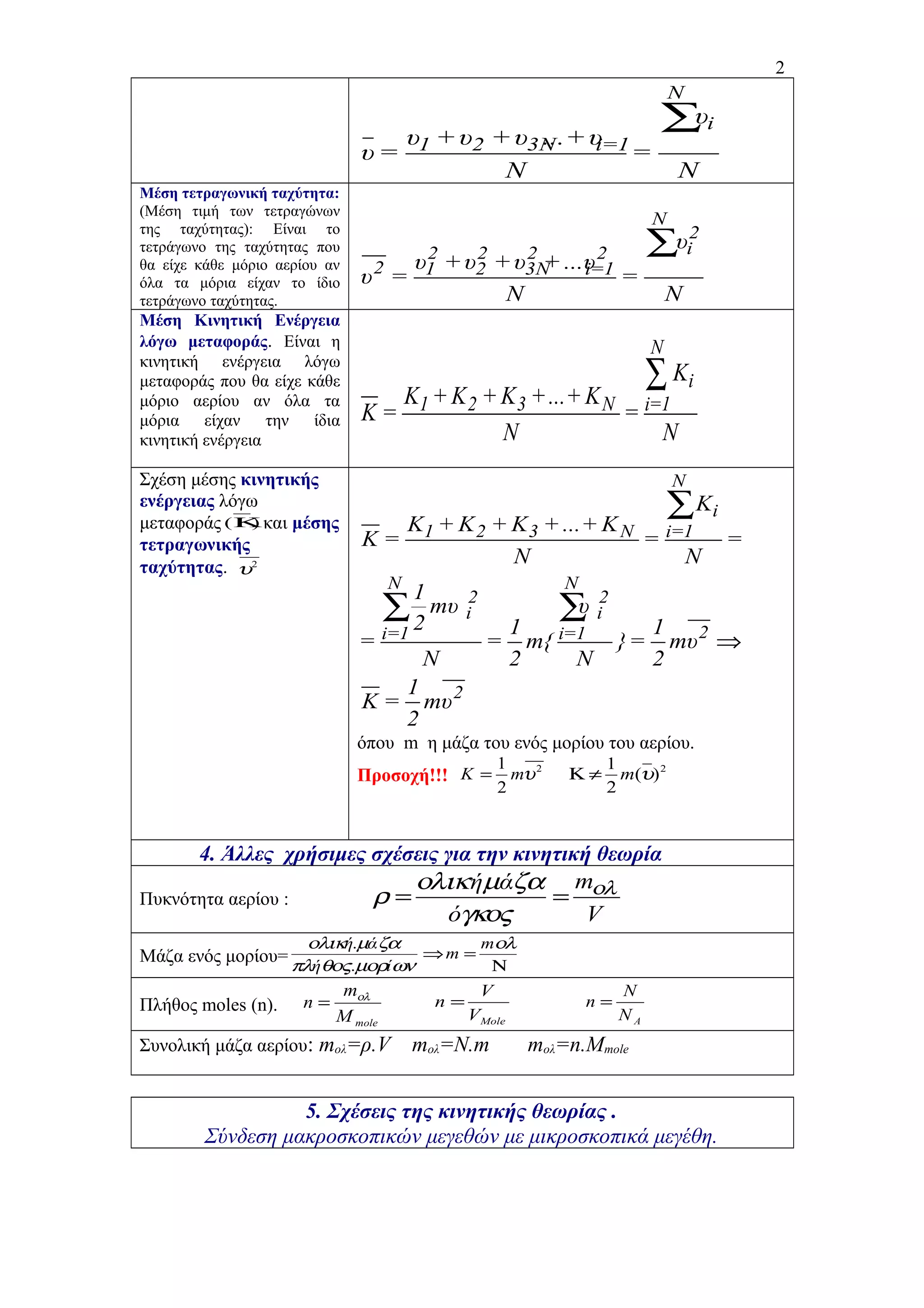 κινητικη θεωρια | DOC