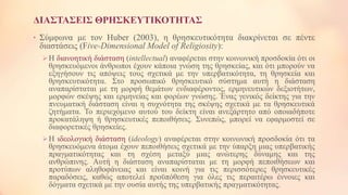 Αγχος θανατου και θρησκευτικοτητα σε ατομα τριτης ηλικιας | PPTX