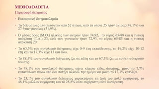 Αγχος θανατου και θρησκευτικοτητα σε ατομα τριτης ηλικιας | PPTX