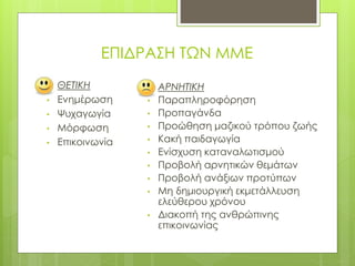 μμε | PPTX