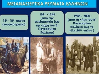 Μετανάστευση | PPT