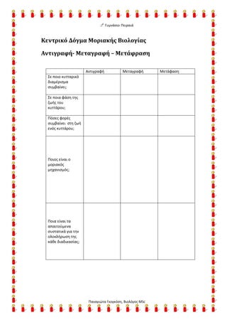 Κεντρικό δόγμα μοριακής βιολογίας | PDF