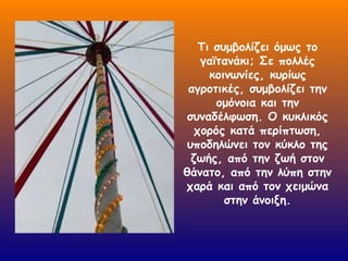 Έθιμα της Αποκριάς | PPT