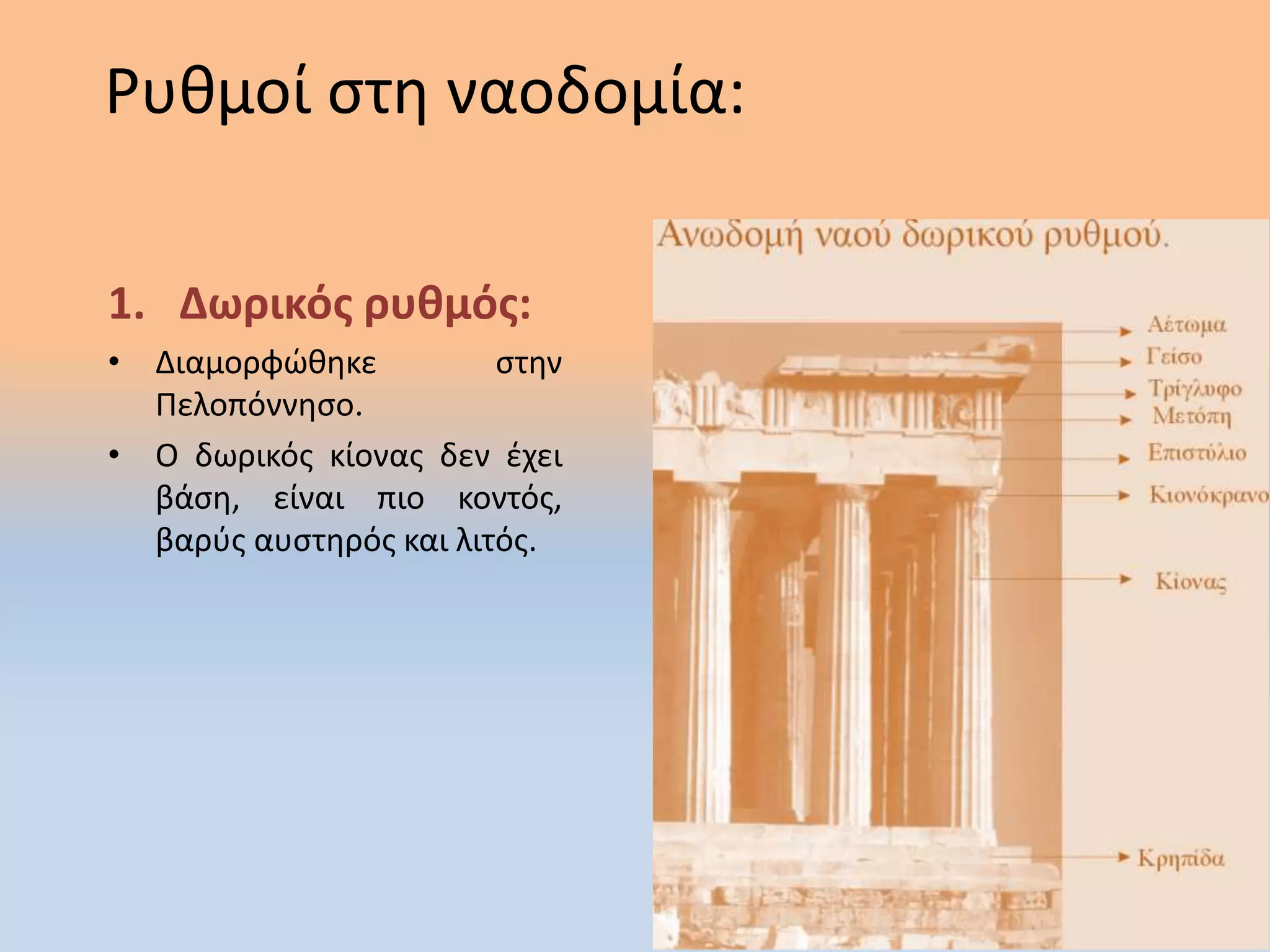 Αρχαϊκή τέχνη | PPT