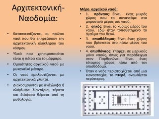 Αρχαϊκή τέχνη | PPT