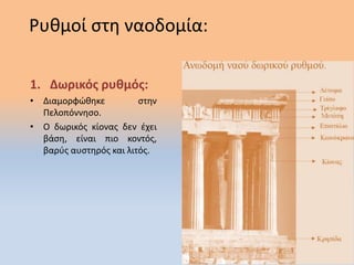 Αρχαϊκή τέχνη | PPT