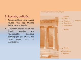 Αρχαϊκή τέχνη | PPT