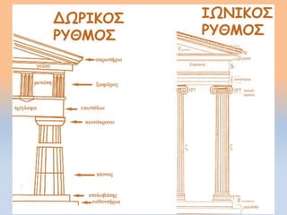 Αρχαϊκή τέχνη | PPT