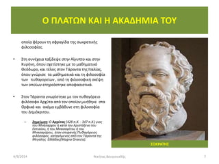 Η Ακαδημία του Πλάτωνα | PPT