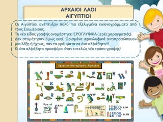 ΙΣΤΟΡΙΑ ΤΗΣ ΓΡΑΦΗΣ | PPTX