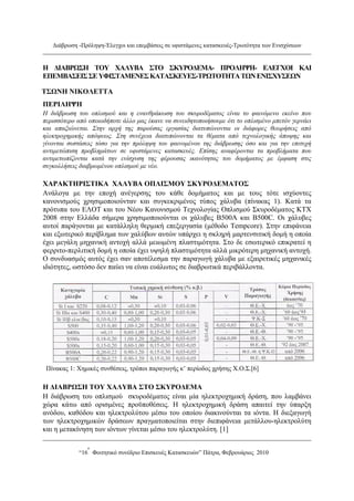 Η διαβρωση του χαλυβα στο σκυροδεμα | PDF