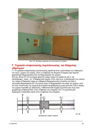 Μορφες υγρασιας | PDF