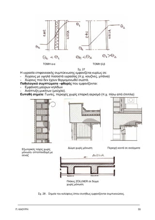 Μορφες υγρασιας | PDF