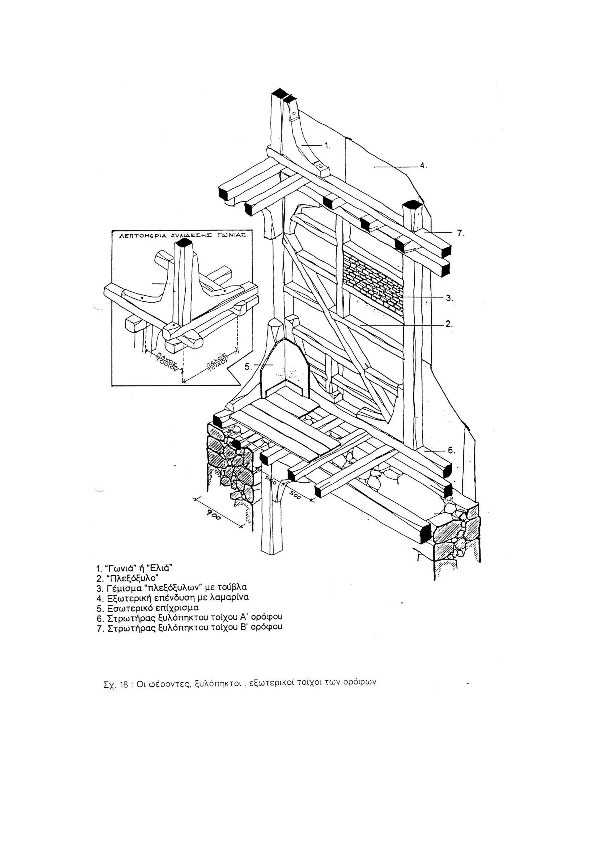 Ξυλινα δομικα στοιχεια | PDF
