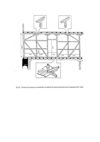 Ξυλινα δομικα στοιχεια | PDF