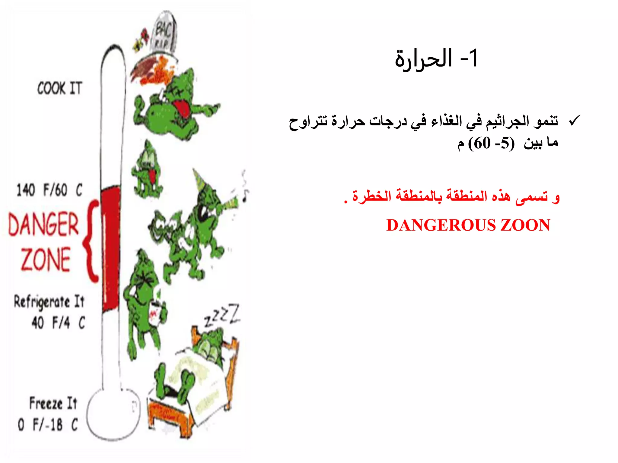 دورة مبادئ سلامة الغذاء | PPTX