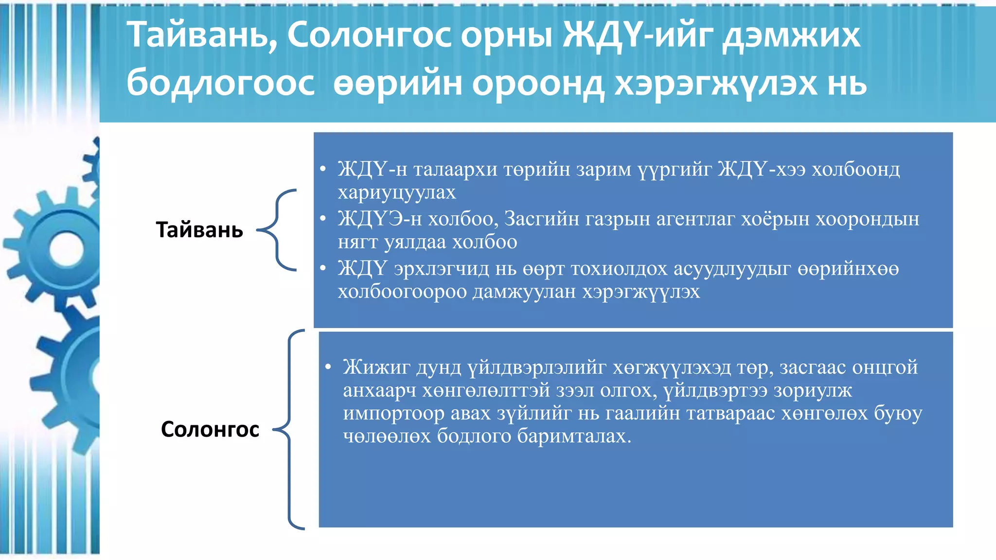 дипломын ажил 1 1 Pptx