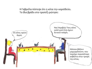 Το κόκκινο αυγό της Γαβριέλας | PPSX