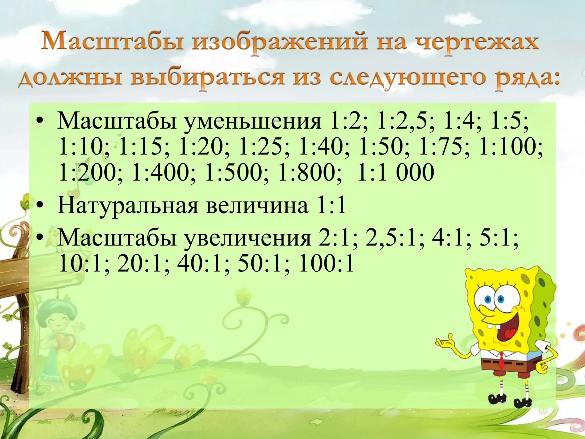 Mashtab 6 klass | PPT