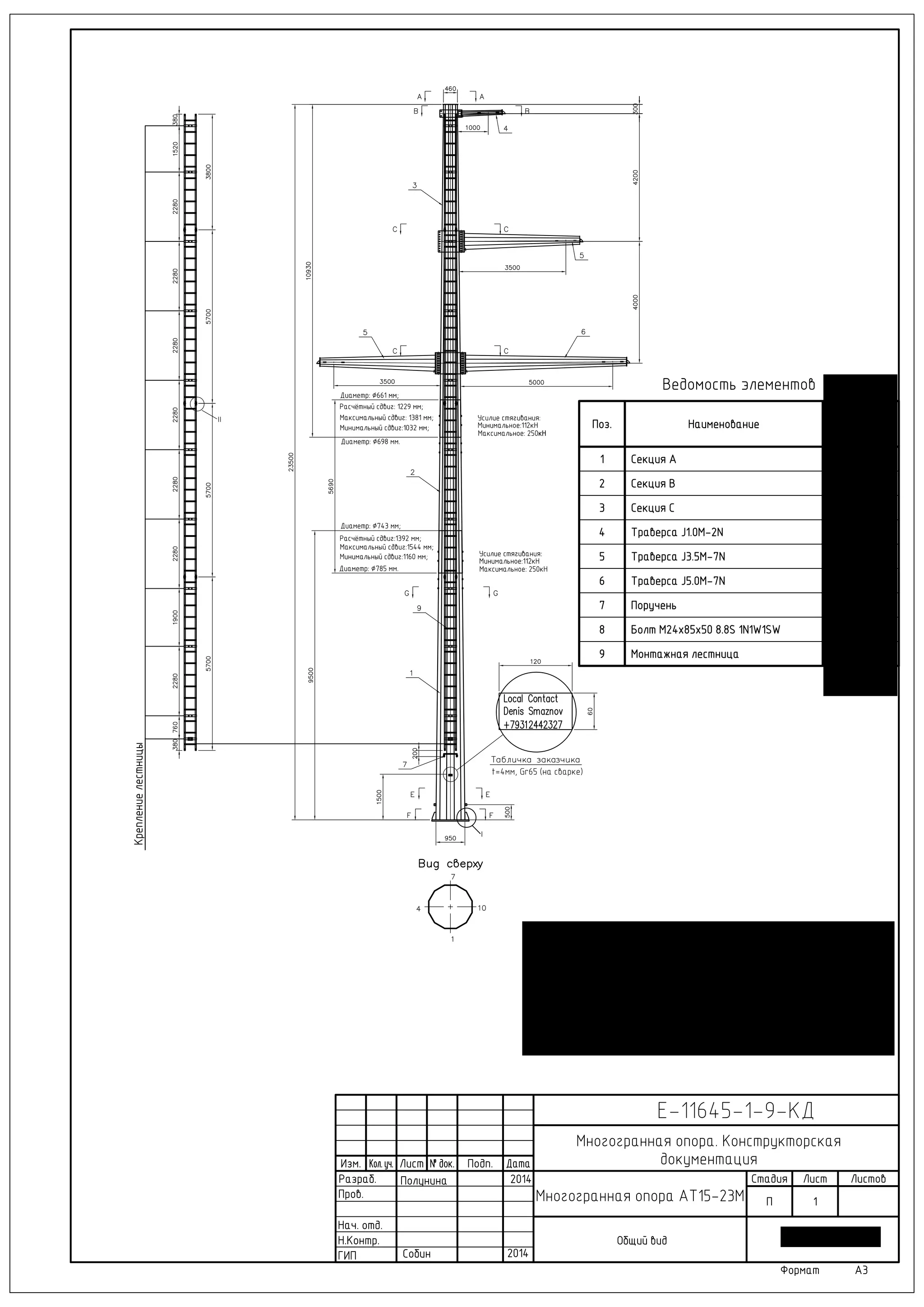 Random 150217073251-conversion-gate02 исправлен | PDF