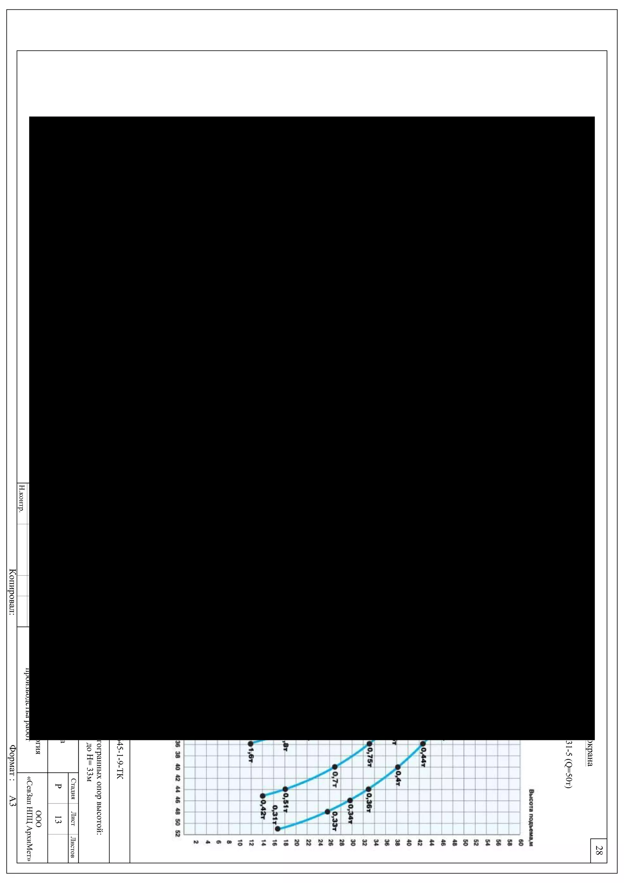 Random 150217073251-conversion-gate02 исправлен | PDF