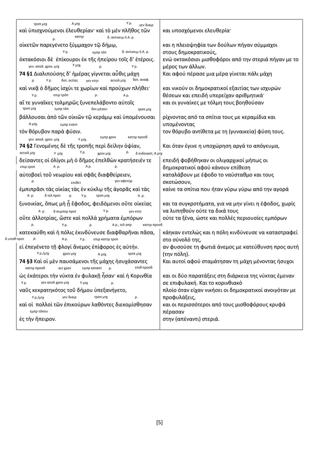 κείμενο μετάφραση Θουκυδίδη 70-74 | DOCX