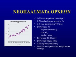 Καρκινος Ορχεων | PPT