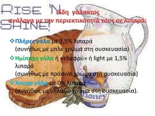 ομάδα γάλακτος | PPT