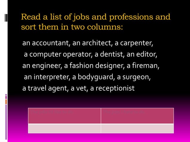 Choosing a profession | PPTX