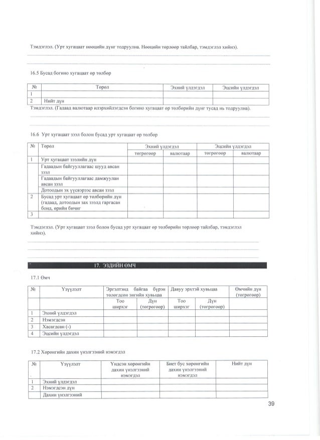 санхүүгийн тайлангийн маягт