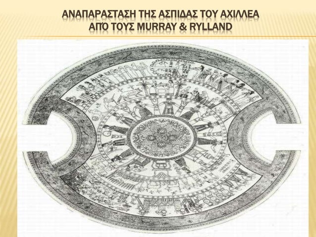 Η ΑΣΠΙΔΑ ΤΟΥ ΑΧΙΛΛΕΑ-ΡΑΨΩΔΙΑ Σ | PPTX