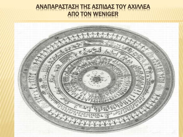 Η ΑΣΠΙΔΑ ΤΟΥ ΑΧΙΛΛΕΑ-ΡΑΨΩΔΙΑ Σ | PPTX