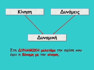 οι τρείς νόμοι του νεύτωνα | PPTX