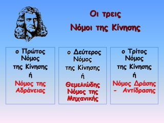 οι τρείς νόμοι του νεύτωνα | PPT | Free Download