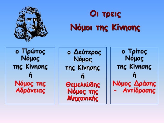 οι τρείς νόμοι του νεύτωνα