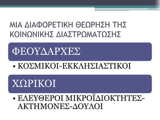 H Φεουδαρχία στη Δυτική Ευρώπη | PPTX