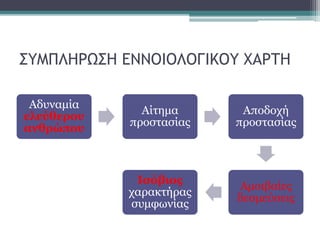H Φεουδαρχία στη Δυτική Ευρώπη | PPTX