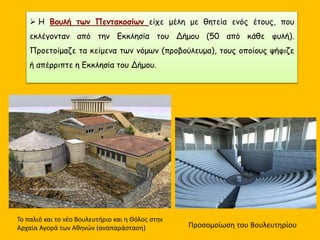 Η λειτουργία του πολιτεύματος- οι Λειτουργίες | PPTX