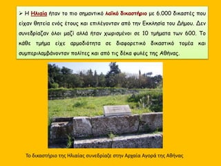 Η λειτουργία του πολιτεύματος- οι Λειτουργίες | PPTX