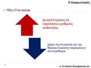 Ο Διαφωτισμός | PPTX