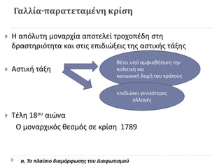 Ο Διαφωτισμός | PPTX