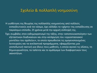 ΠΟΛΛΑΠΛΟΙ ΤΥΠΟΙ ΝΟΗΜΟΣΥΝΗΣ ΚΑΙ Η ΟΜΑΔΑ | PPT