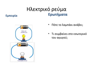 σχεδιο μαθήματος ηλεκτρισμος | PPT