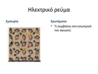 σχεδιο μαθήματος ηλεκτρισμος | PPT