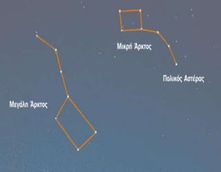 Προσανατολισμός | PPTX