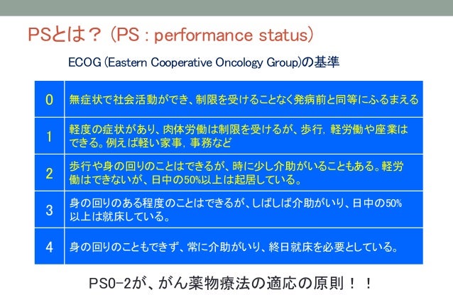 がん薬物療法総論