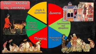 Οι εξελίξεις στην οικονομία και την κοινωνία. α. Οικονομία και κοινωνία ...