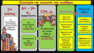 Οι εξελίξεις στην οικονομία και την κοινωνία. α. Οικονομία και κοινωνία ...